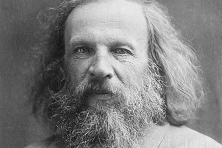 Mendeleev’s Periodic Table - Education. Knowledge. Power.